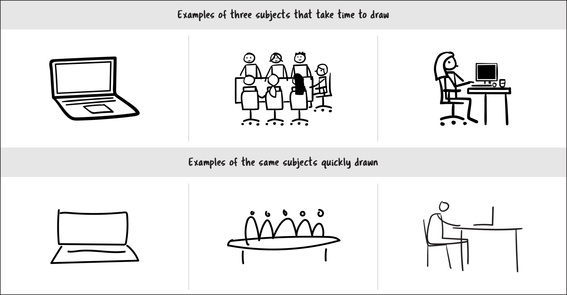 How to Enhance Your Facilitation Skills Using Visual Communication ...