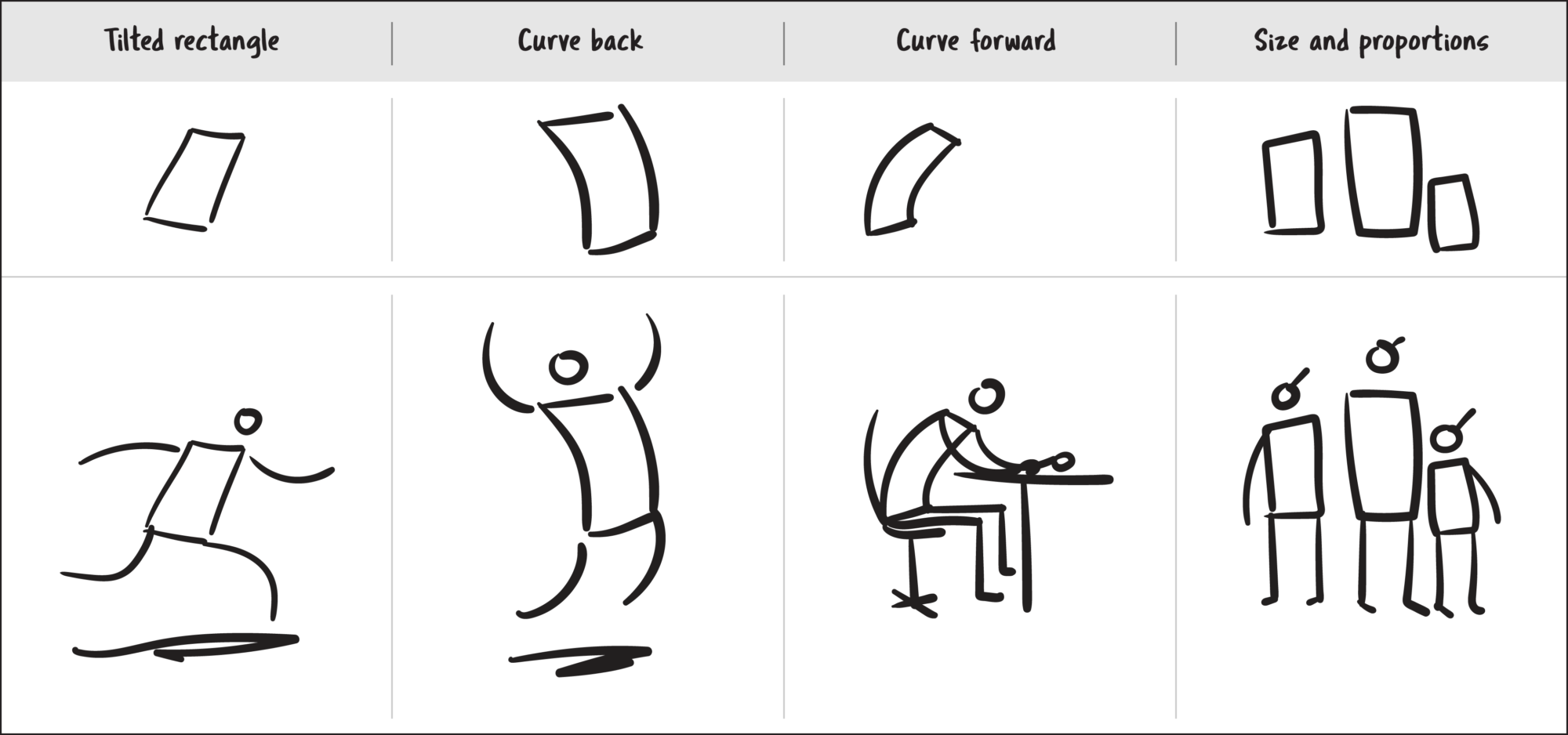 How to Enhance Your Facilitation Skills Using Visual Communication Tools - XPLANE | Real-World ...