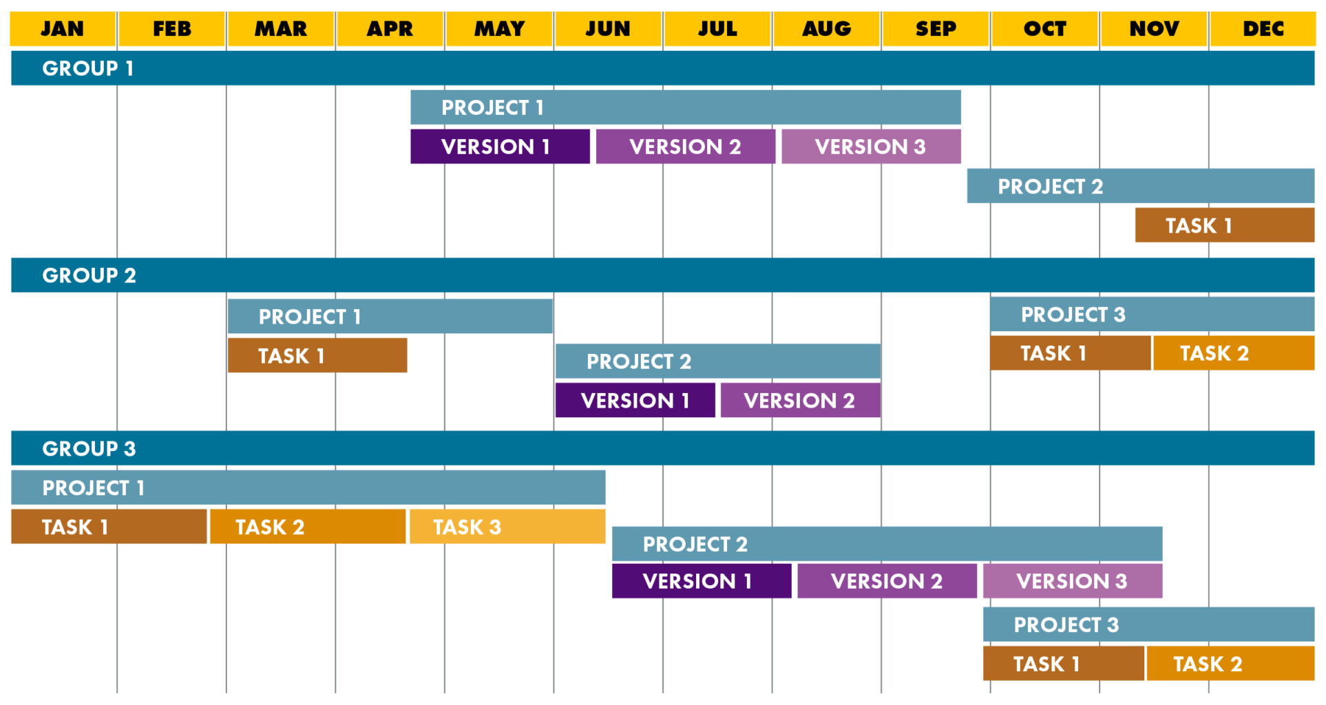 Five Steps to Build a More Agile Change Management Strategy - XPLANE ...