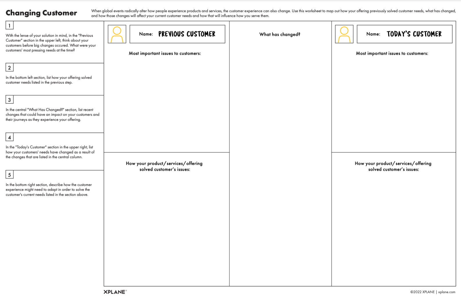 3 Powerful Worksheets to Help Your Company Be More Customer-Centric ...