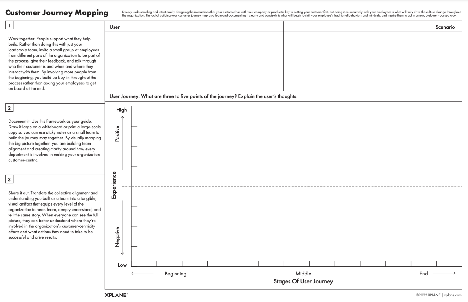 3 Powerful Worksheets to Help Your Company Be More Customer-Centric ...