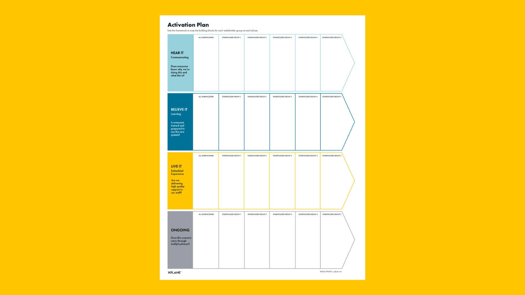 Building Blocks Resources - XPLANE | Organizational Change Management ...