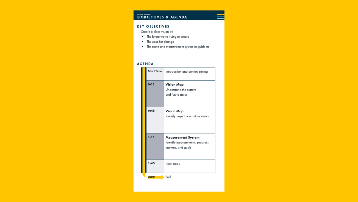 Strategy Activation Kit: Phase 1, Envision - XPLANE | Organizational ...