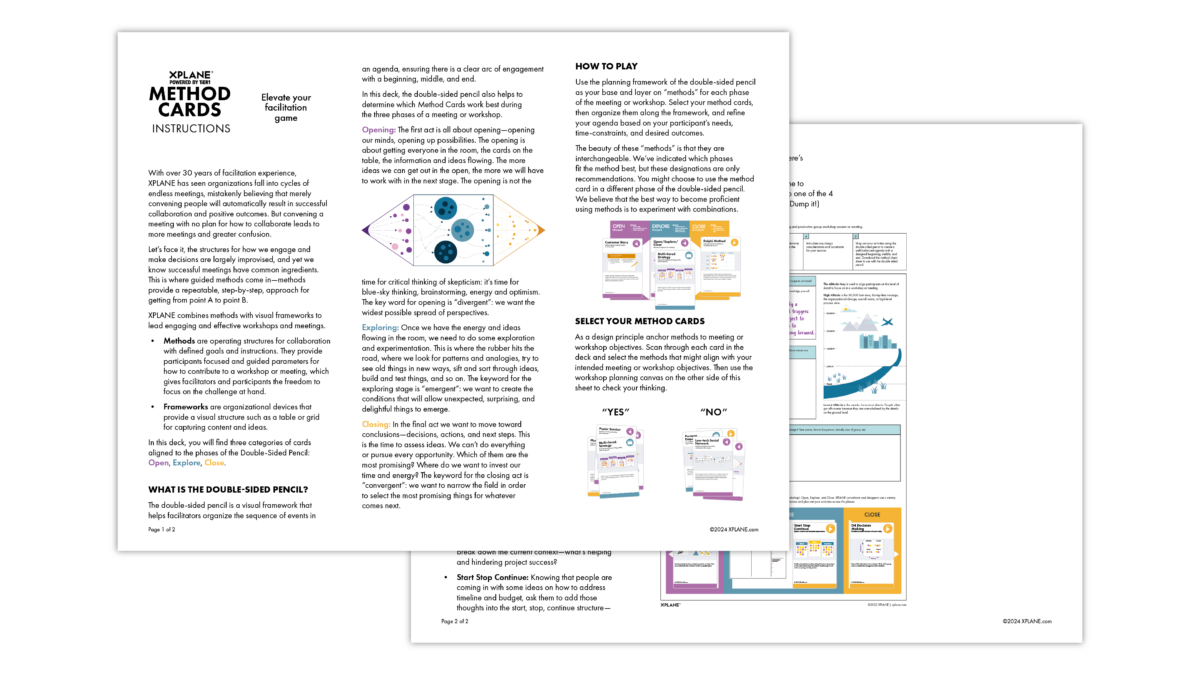 Method Cards Resources - XPLANE | Real-World Resources for Business ...
